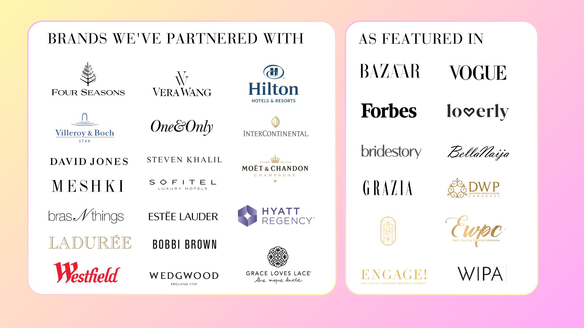 Unveiling the Magic: Wedded Week, The World’s Favorite Online Wedding ...