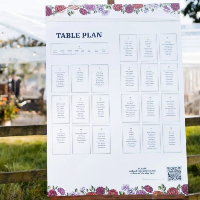 How GUESTPIX Is Revolutionizing Wedding Memories Globally With QR Code ...